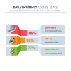 Abstract infographic of daily internet usage N2 free image download