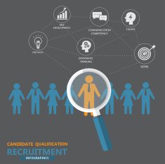 HR infographics N4 free image download