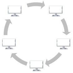 Computers communication free image download