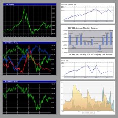 Set of Graphs free image download