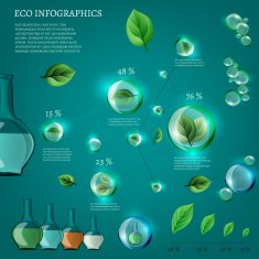 Bio infographics N31 free image download
