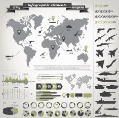 Army and weapons infographic elements N5 free image download