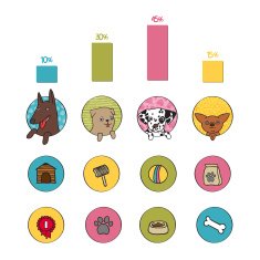 Dogs infographics elements free image download
