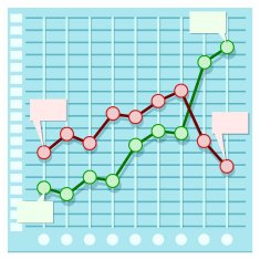 Graph chart N2 free image download