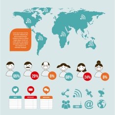 Infographics communication free image download