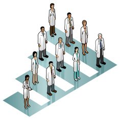 Doctor Bar Graph Image free image download