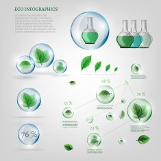 Bio infographics N40 free image download