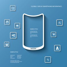 Flexible display smartphone infographics N2 free image download