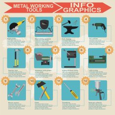Set of metal working tools Infographics N2 free image download