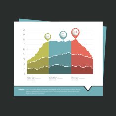 Sample chart graph Infographics data visualisation N3 free image download