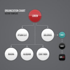 Organizational Chart N5 free image download
