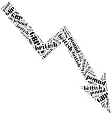 British pound currency drop Word cloud illustration free image download