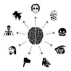 Thinking About Horror Movies free image download