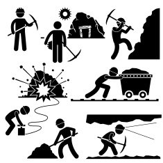 Mining Worker Miner Labor People Pictogram free image download
