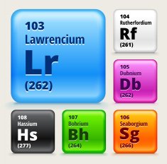 Periodic Table Elements (103-106) on Color Buttons free image download