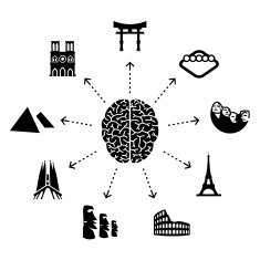 Thinking About Travel free image download