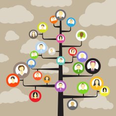 Abstract social media tree free image download