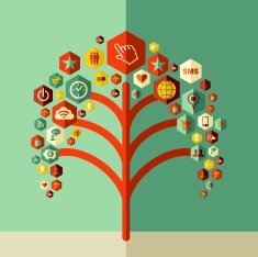 Social media tree N15 free image download