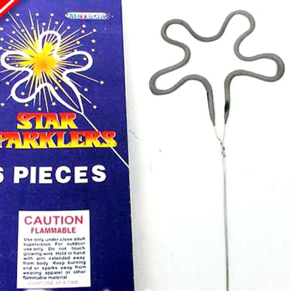 Pin Sparklers Fireworks Cake On Pinterest free image download