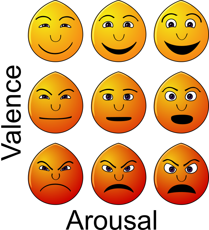 Emotions, set of orange faces free image download