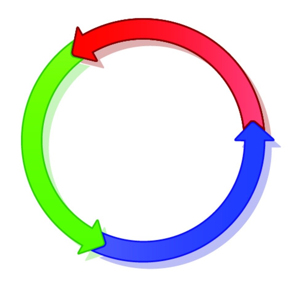 Cycle Arrows N3 free image download