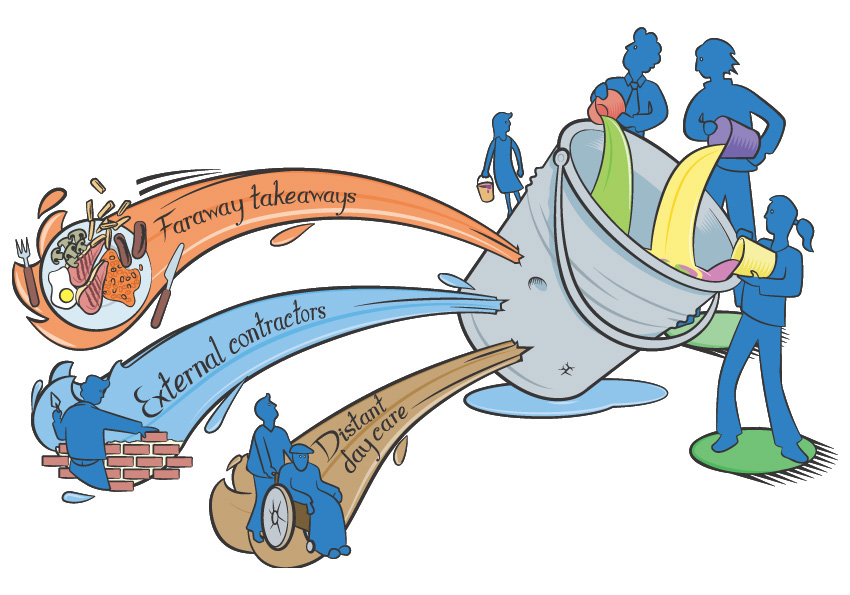 Well-coordinated work on a colorful picture free image download