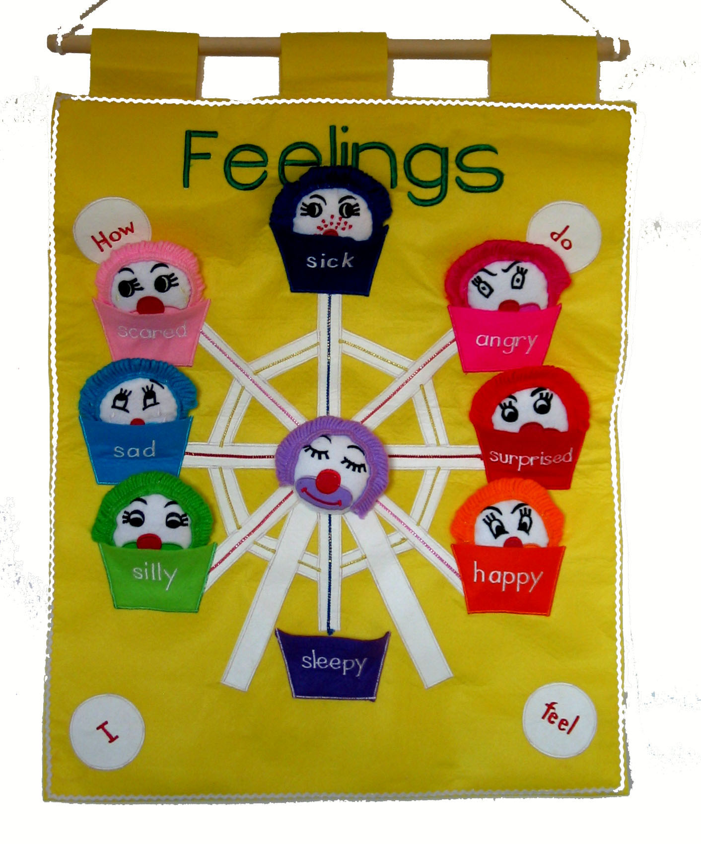 Clip art of Feeling chart free image download