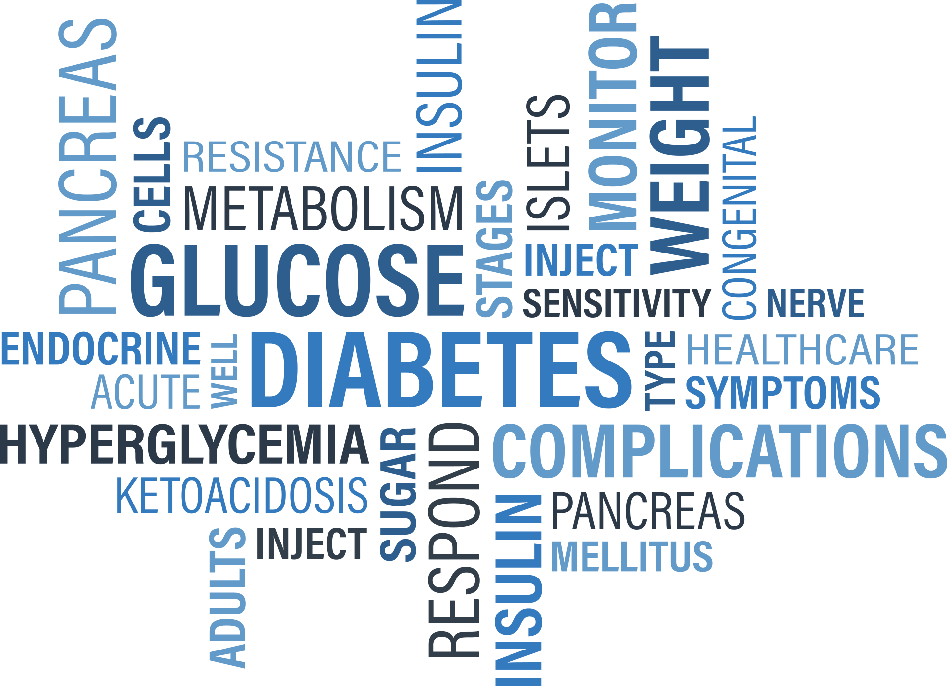 Model of diabetes concept free image download