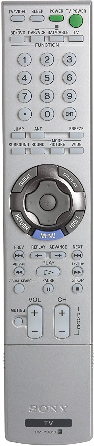 Sony Grand WEGA KDF-55E2000 55-Inch 3LCD Rear Projection Television N2 ...