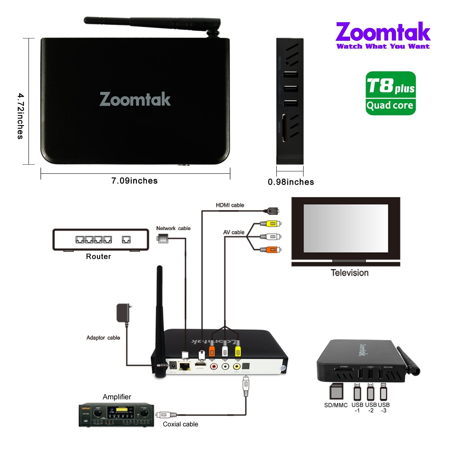 T8 PLUS Android TV box Streaming media player S812 16GB! 2K-4K HD HDMI ...