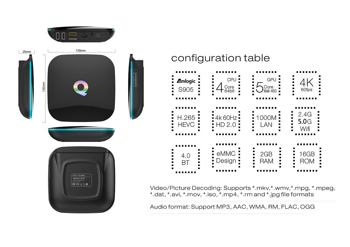 Easytone Q-Box Android 5.1 Smart Google TV BOX Kodi 16.0 Fully Loaded ...