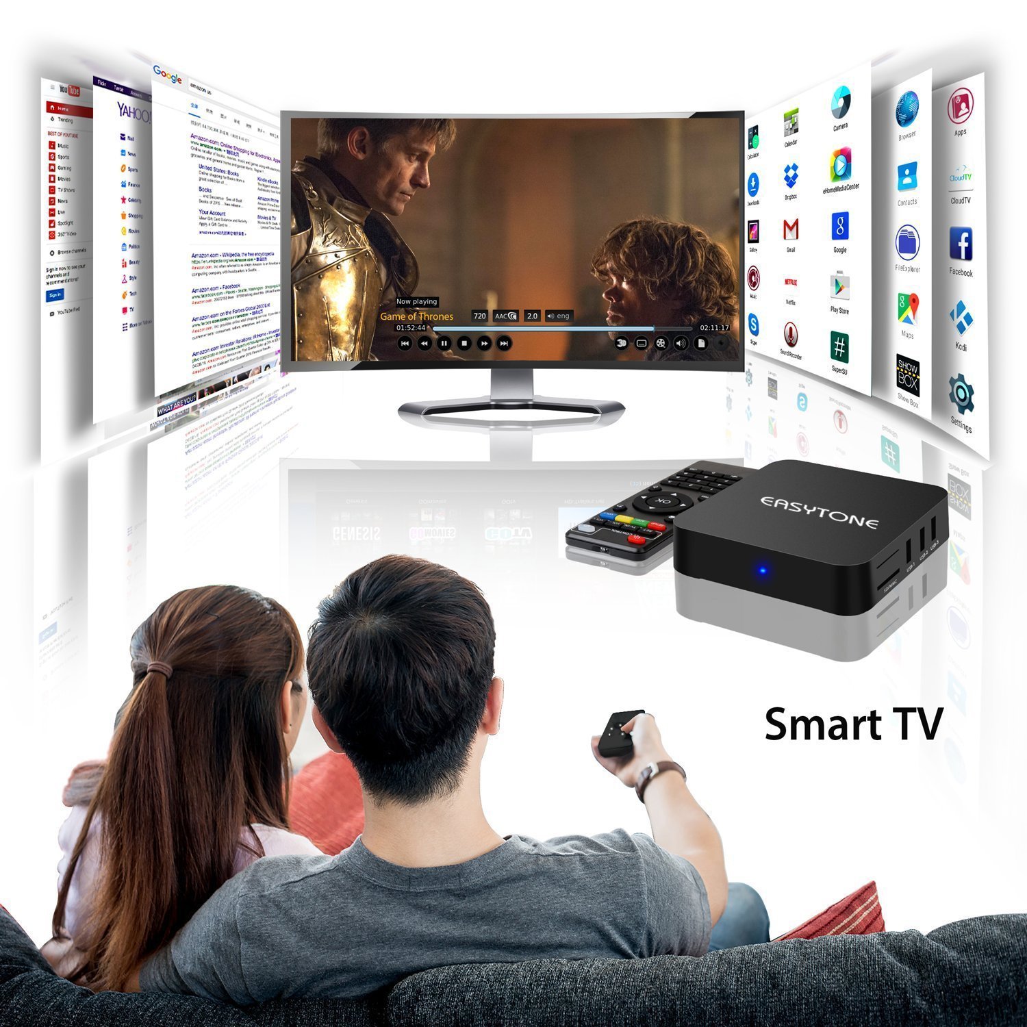 Easytone Android 4.4 Smart TV Box Free Movie with Remote Control Kodi ...