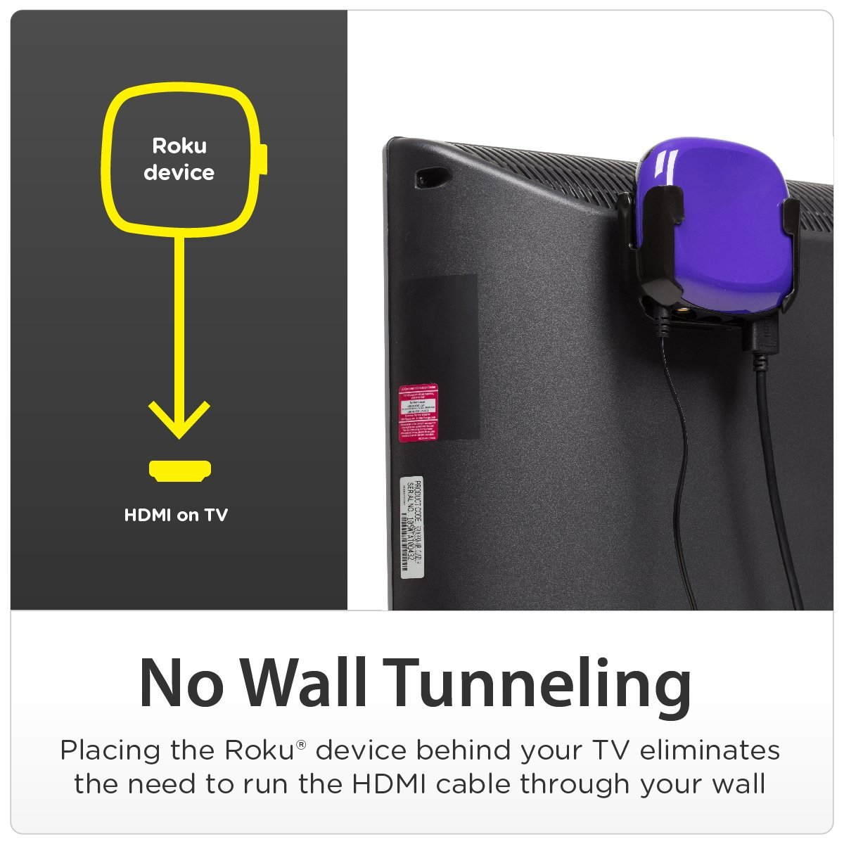 TotalMount Roku Mounting System (Compatible with Roku 3, Roku 2, Roku 1 ...