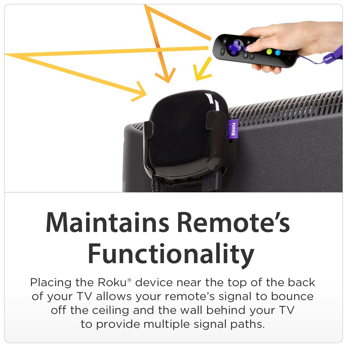 TotalMount Roku Mounting System (Compatible with Roku 3, Roku 2, Roku 1 ...