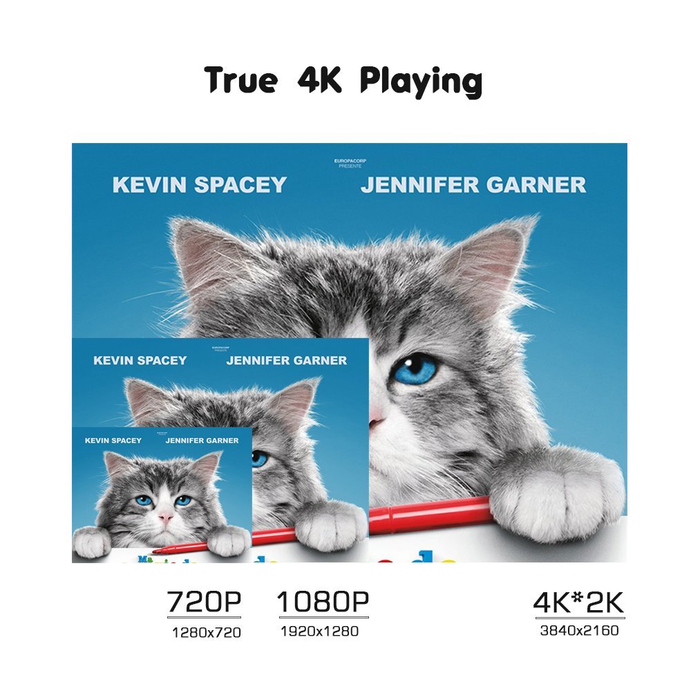 2017 Model ABOX A1 Mini Android 5.1 TV Box with Rockchip RK3229 Quad ...