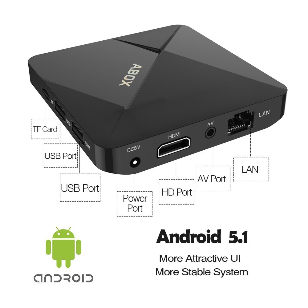 2017 Model ABOX A1 Mini Android 5.1 TV Box with Rockchip RK3229 Quad ...