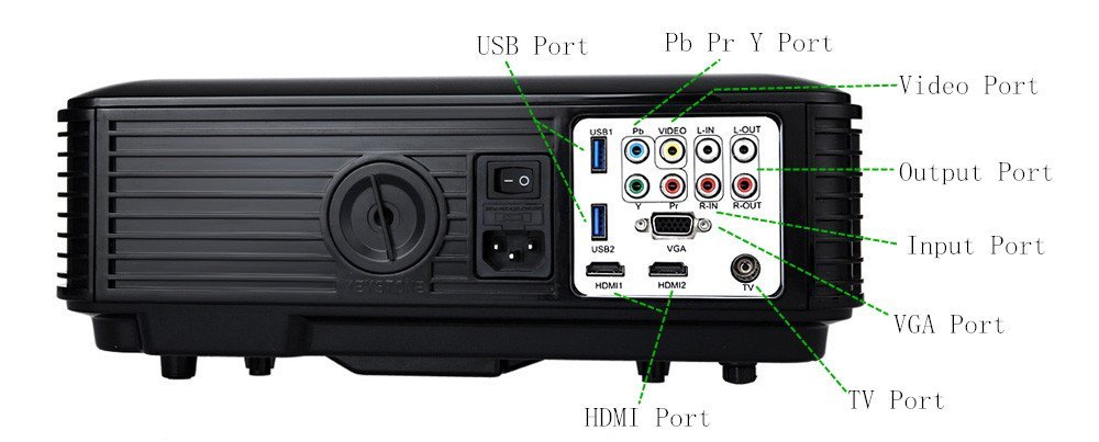 HD Video Projector,Joyhero 2500 Lumens HDMI Max 200" Big Screen LCD LED ...