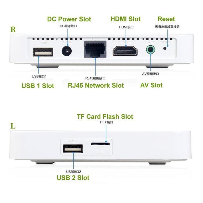 New 16G Unblock Tech Gen.3 S900 Pro TV Box Chinese HK Japan Korea ...