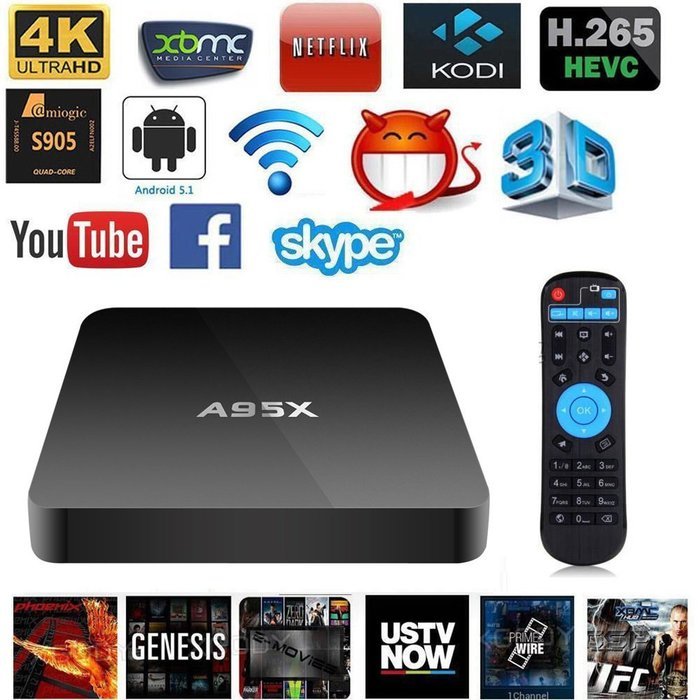 A95X TV Box, Streaming Media Player, REDGO Android 5.1 4K Amlogic S905 ...