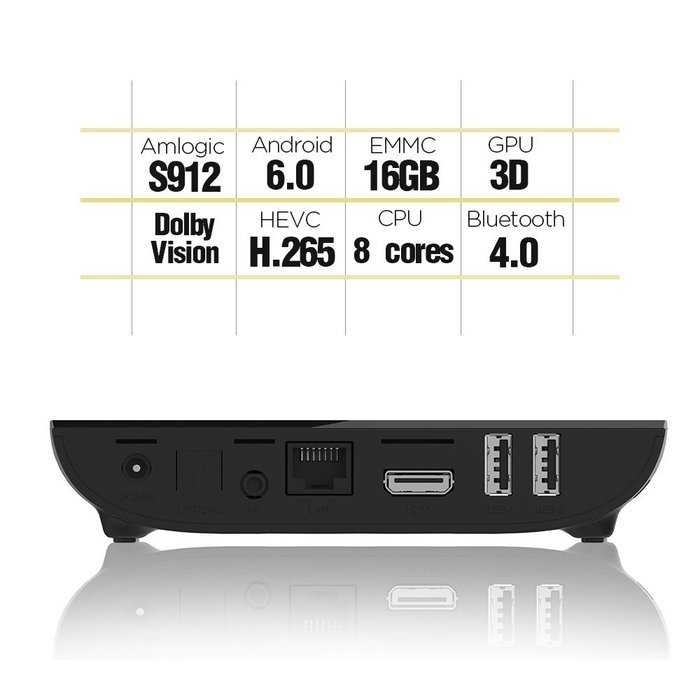 [free Mini Keyboard] 2017 Model Abox A3 Android 6 0 Tv Box With Amlogic