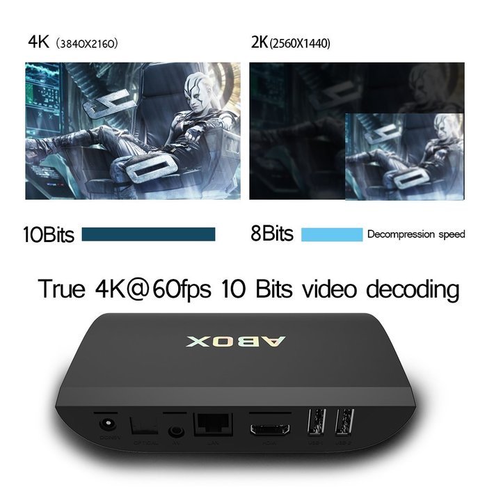 [free Mini Keyboard] 2017 Model Abox A3 Android 6 0 Tv Box With Amlogic