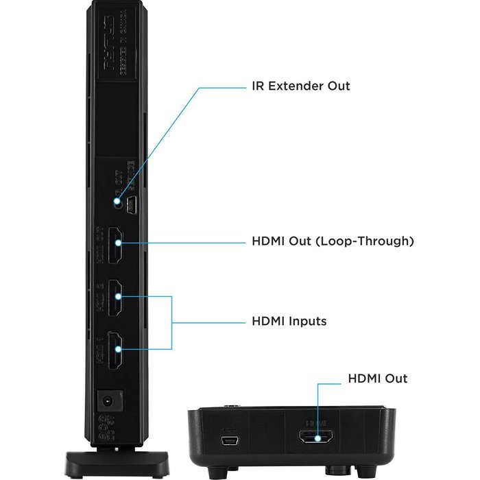 Nyrius ARIES Home HDMI Digital Wireless Transmitter & Receiver for HD ...