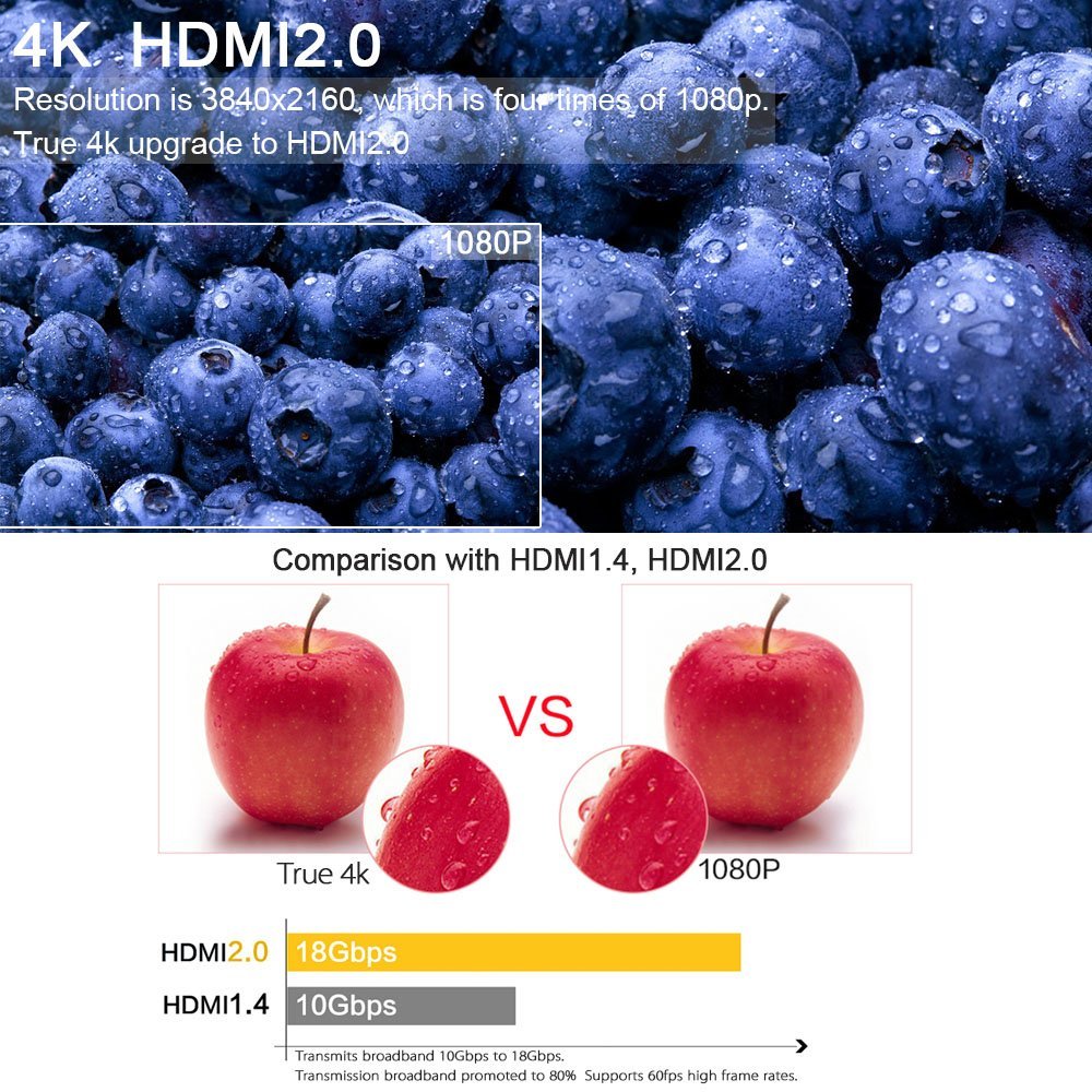 M8 Pro Android tv box 5.1 Smart TV Box Rockchip RK3368 Octa-core Dual ...