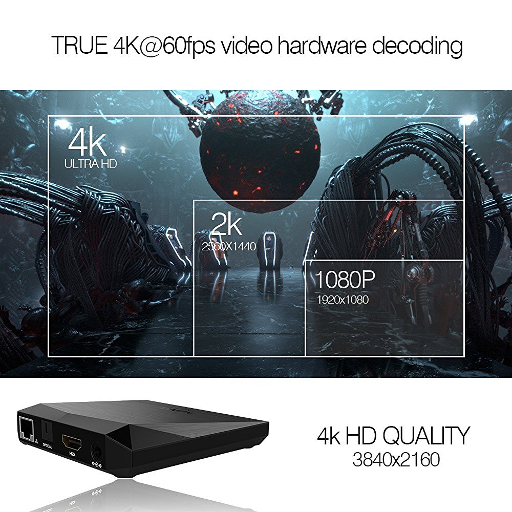 2017 Model ABOX A1 Plus Android 6.0 TV Box with Amlogic S905X 64 Bits ...