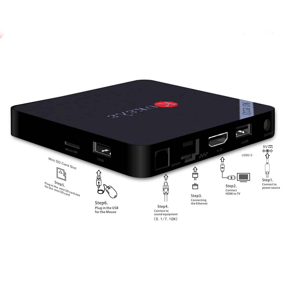 Kukele 2017 Unlocked Android 6.0 OTT Internet Streaming Media Player MX ...