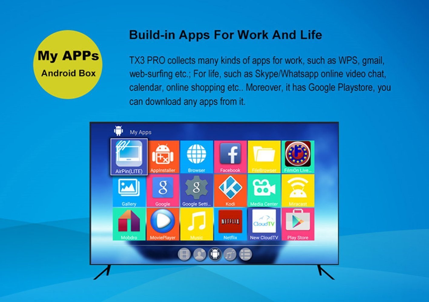 2017 New Model Tx3 Pro2 Android 6.0 Marshmallow Amlogic S905X VP9 HDR ...