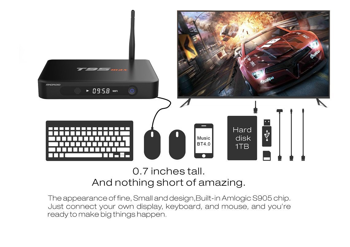 Easytone T95 max Android 5.1 TV Box Amlogic S905 Kodi 16.0 XBMC Pre ...