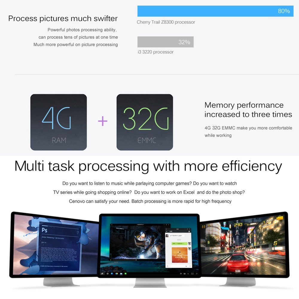 Docooler MINIX NEO Z83-4 Mini PC Windows 10 Intel X5-Z8300 64 Bit 4GB ...