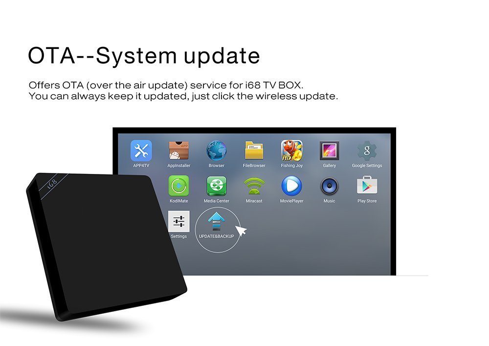 [2017 i68 Kodi Android 6.0 TV Box] Pinwheel Amlogic S912 Octa Core 2GB ...