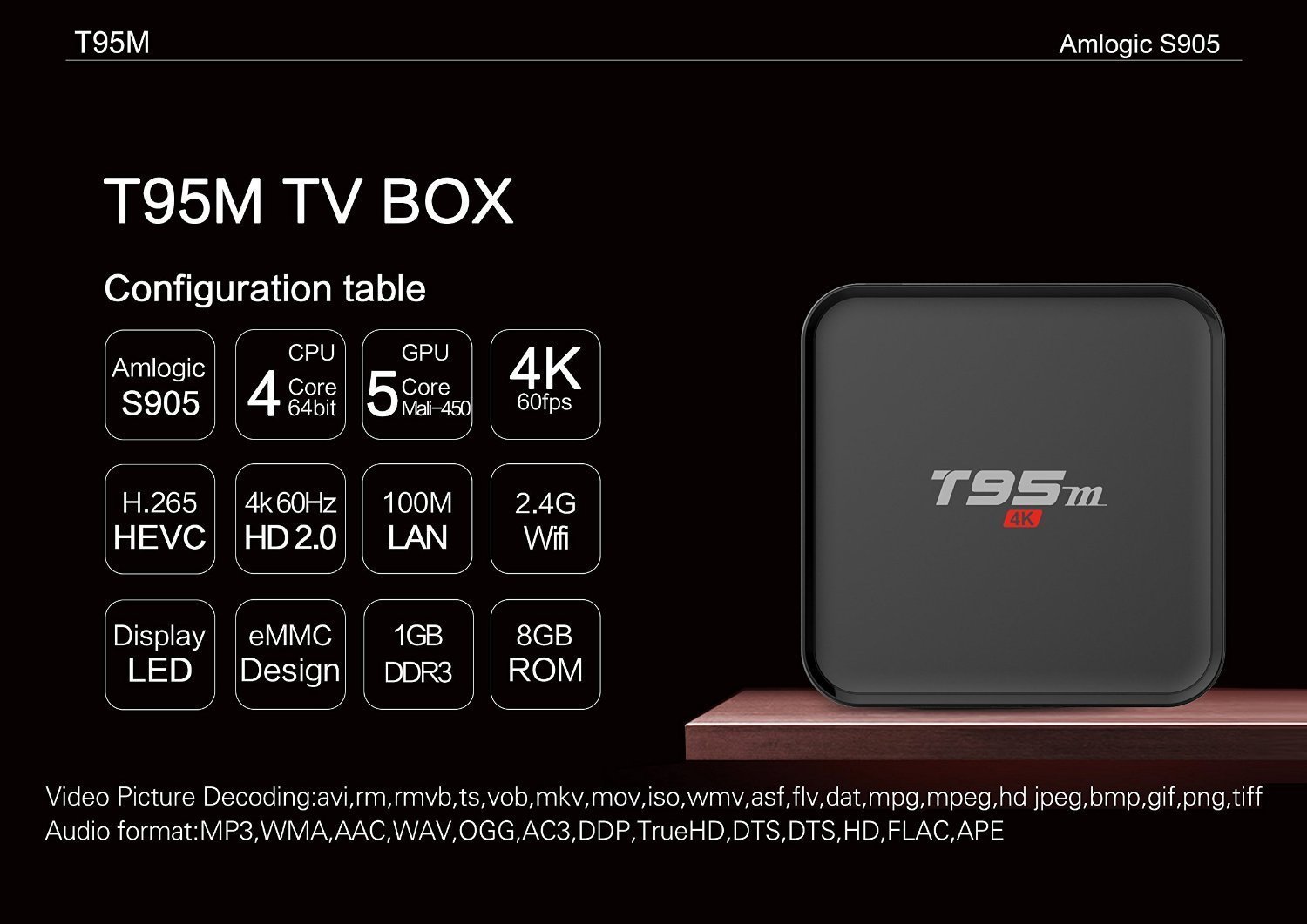 FzcTech T95M Android 5.1 TV Box Amlogic S905 Quad Core Kodi 16.0 Pre ...